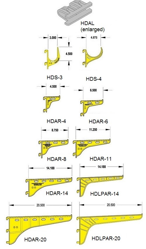 Heavy Duty Cable Rack